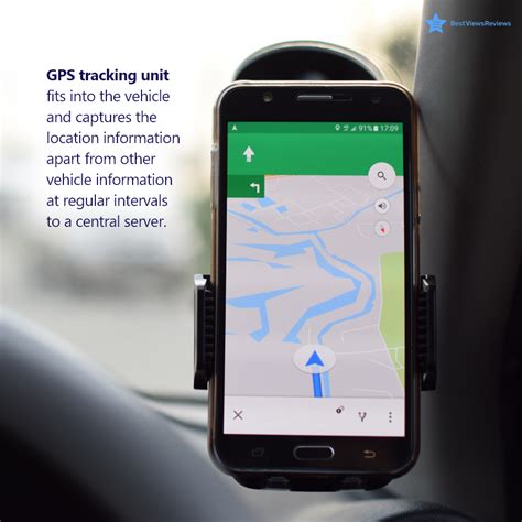 Know Everything About GPS Tracking Unit Bestviewsreviews