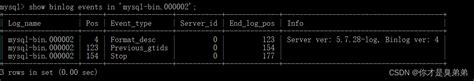 mysql数据库误删恢复 mysql 数据 误删 mysql删除后从第几项恢复到哪一项 csdn博客