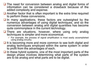 Chapter Pptx Digital Logic Design For Electrical Engineering PPTX