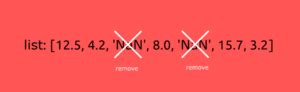 Simple Ways To Remove Nan From List In Python Tutor Python
