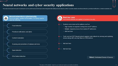 Neural Networks And Cyber Security Applications A Beginners Guide To Neural Ai Ss Ppt Example