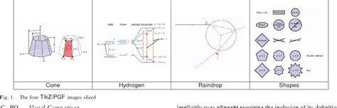 Figure From Seeing Is Slicing Observation Based Slicing Of Picture Description Languages