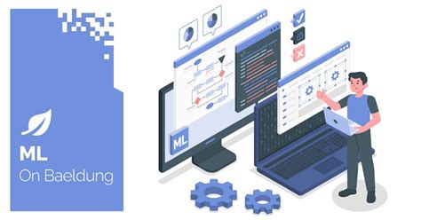 New Post Multi Headed Networks Baeldung