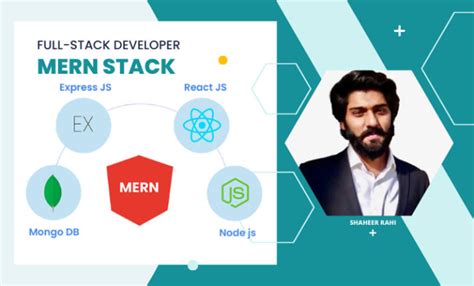 Build Web Application In React Js By Rahishaheer Fiverr