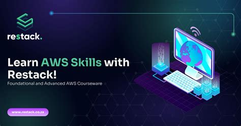 Learn Aws Courses With Restack Restack Posted On The Topic Linkedin