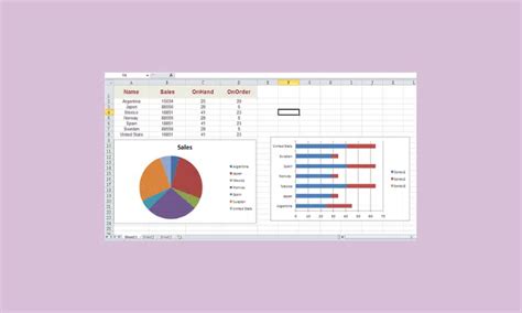Cara Membuat Grafik Dan Diagram Di Excel Mudah Dan Praktis
