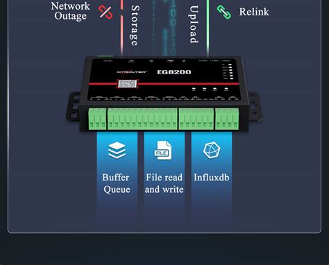 What Are The Benefits Of Edge Computing Gateway For Organizations