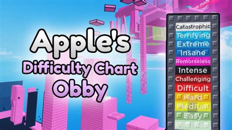 Apples Difficulty Chart Obby Insane Roblox