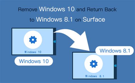 How To Return Back To Windows 8 1 On Surface