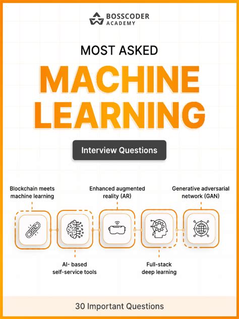 frequently asked ml interview questions pdf