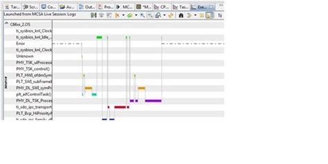 Error Message In Execution Graph Code Composer Studio Forum Code