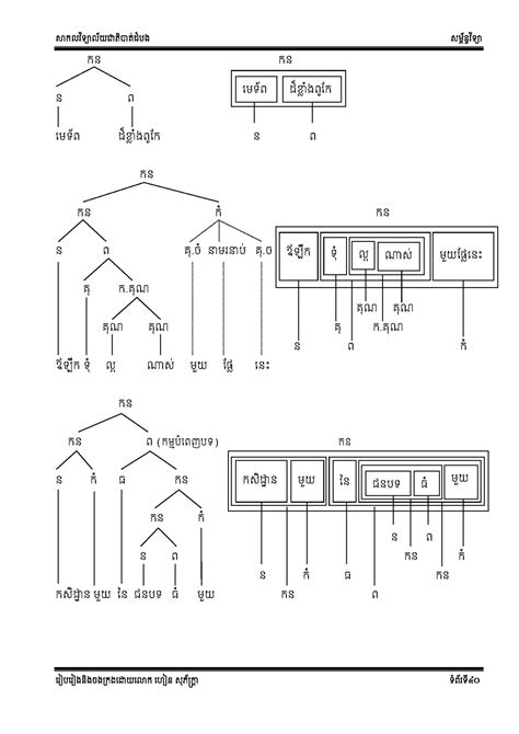 ក្លិបសិក្សា Kleb Seksa Added A ក្លិបសិក្សា Kleb Seksa
