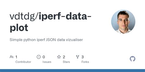 Github Vdtdgiperf Data Plot Simple Python Iperf Json Data Vizualiser