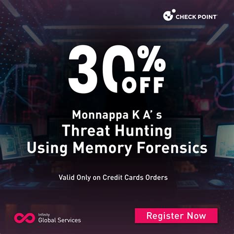 Exclusive Checkmates Community Promo On Threat Hun Check Point