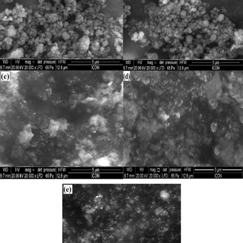 The Schematic Diagram Of The Prepared Zno Nanostructure Solutions