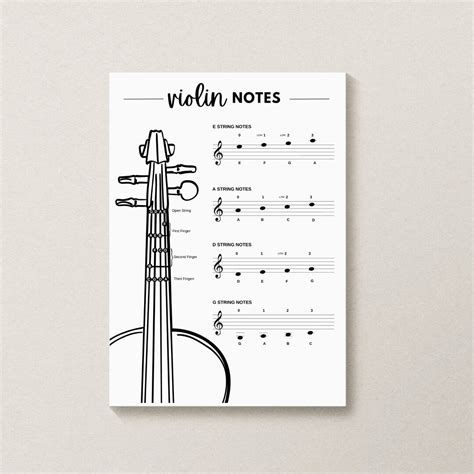 VIOLIN NOTES POSTER Pdf Violin Notation Cheat Sheet For Beginners Learn Violin Notes Handout