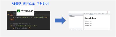 Springboot 스프링부트 서블릿컨테이너