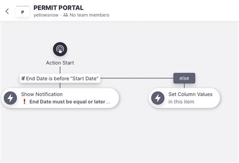 Action Trigger Validation And Logic Why Are Logic Elements Seem To