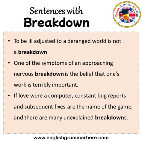 Sentences With Dependent Dependent In A Sentence In English Sentences For Dependent English