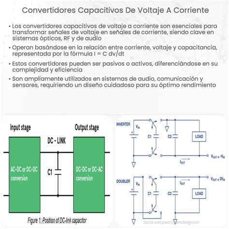 Convertidores Capacitivos De Voltaje A Corriente How It Works Application And Advantages