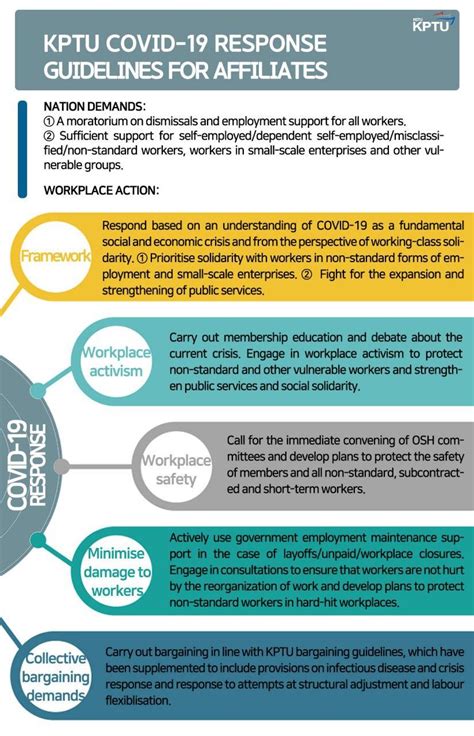 전국공공운수사회서비스노조 공공운수노조 의 코로나19 확산 대응 기조와 산하조직 지침에 대해 소개하는