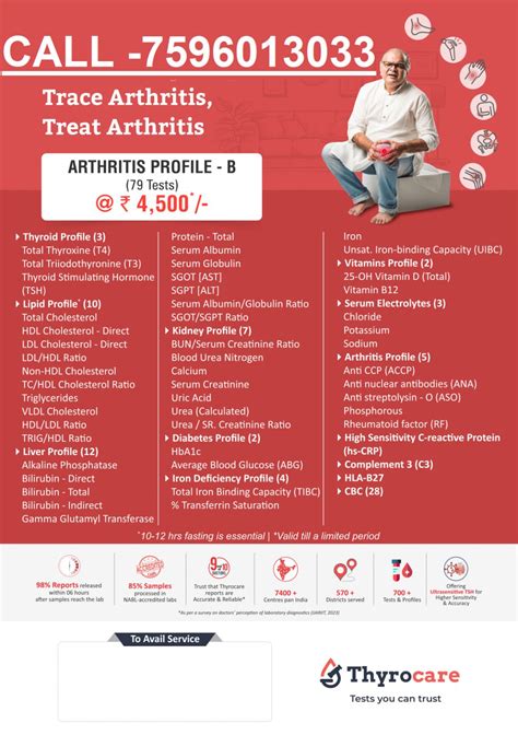 Thyrocare Aarogyam Center Ballygunge Arthritis Test Call 7596013033