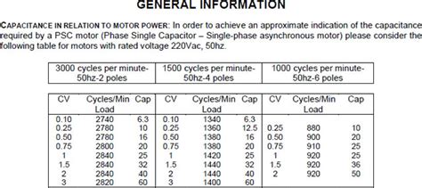 Motor Run Capacitor Sizing