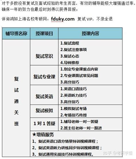 复旦大学计算机科学技术学院2023考研复试攻略（经验真题方案） 知乎