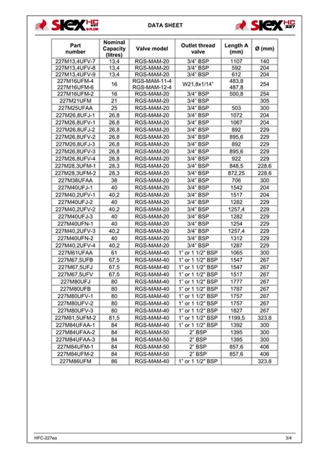Modular Cylinder Pdf