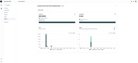 Dashboard Docs Float16