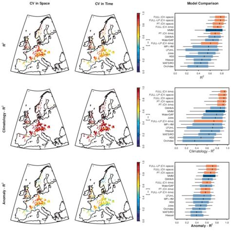 Grid Cell Scale Validation B Same As Fig 6 But For Different Skill Download Scientific