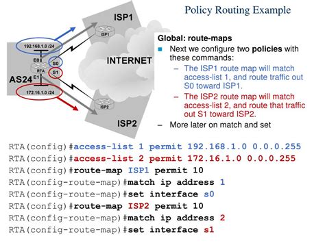 PPT CCNP Advanced Routing Ch 8 Route Optimization Part I Originally Created By Rick