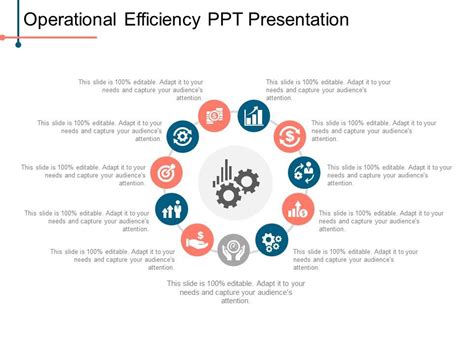 Operational Efficiency Ppt Presentation Template Presentation Sample Of Ppt Presentation