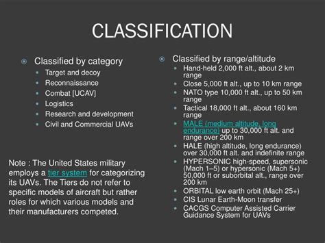 Ppt Drones History Classification And Uses Powerpoint Presentation