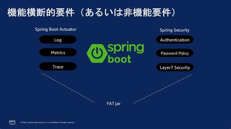 Aws Lambda の上でいろんなweb フレームワークを動かそう！ Web Frameworks On Lambda