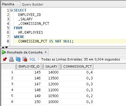 Aprendendo Oracle SQL Null