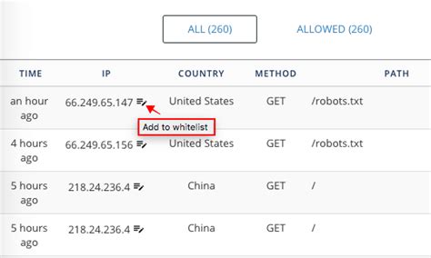 How To Whitelist An IP Address Step By Step Guide MalCare