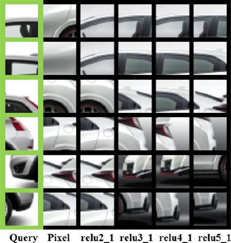 figure 1 from combining markov random fields and convolutional neural networks for image