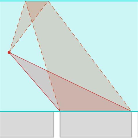 An Illustration Of The Simulated Detector Response Setup A Photon Download Scientific Diagram