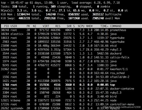 linux中top命令参数详解、常用快捷键 linux top命令参数详解 csdn博客