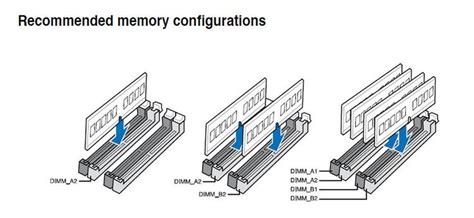 How To Optimise Your Ram And Get The Fastest Speeds Tech Advisor