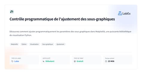contrôle programmatique de l ajustement des sous graphiques labex