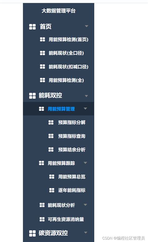 Axure Pr 10 制作顶部下拉三级菜单和侧边三级菜单教程和源码axurerp三级菜单下载 Csdn博客 Axure Pr 10 制作顶部下拉三级菜单和侧边三级菜单教程和源码axurerp三级菜单下载 Csdn博客
