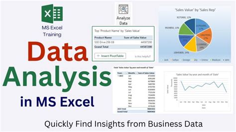 Learn Microsoft Excel On Linkedin Excel Has Built In Data Analysis Ai Tutorial Link