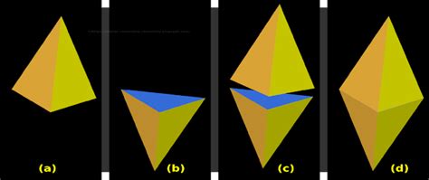 Higher Secondary Chemistry Chapter 4 15 The Trigonal Bipyramidal Structure In VSEPR Theory