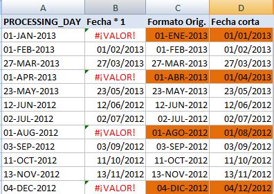 Nube De Datos Buscar Y Reemplazar Cadenas De Texto Con VBA