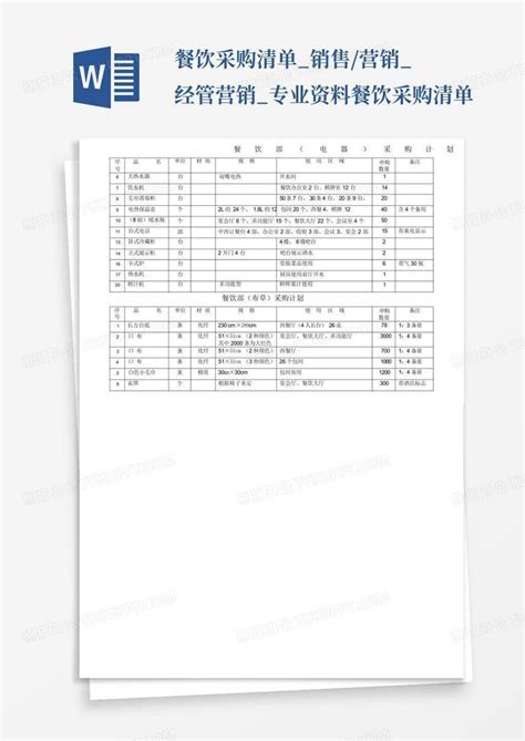 餐饮采购清单 销售 营销 经管营销 专业资料餐饮采购清单word模板下载 编号lxvawpkx 熊猫办公
