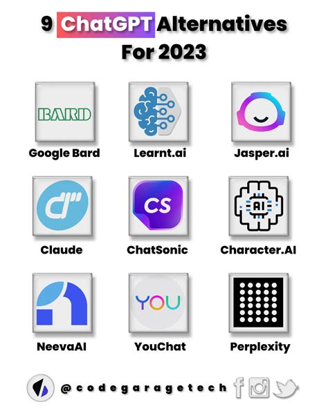 code garage tech on linkedin codegaragetech cgt chatgpt alternatives coding programming…