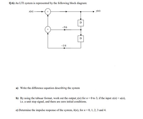 solved q 6 an lti system is represented by the following
