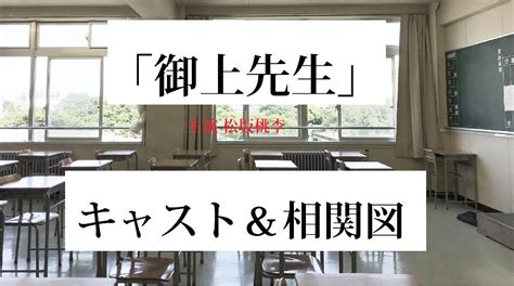 韓国ドラマ【愛のあとにくるもの】キャストと相関図！坂口健太郎が実写化で純愛男に！ 【dorama9】